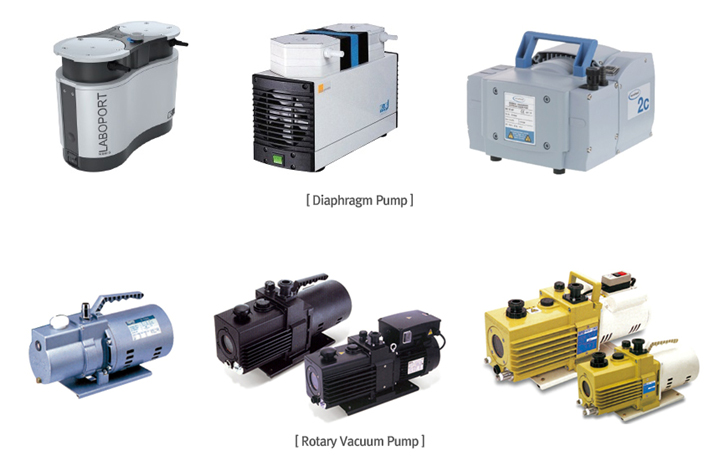 Blog | JeioTech manufacturer of Lab Companion