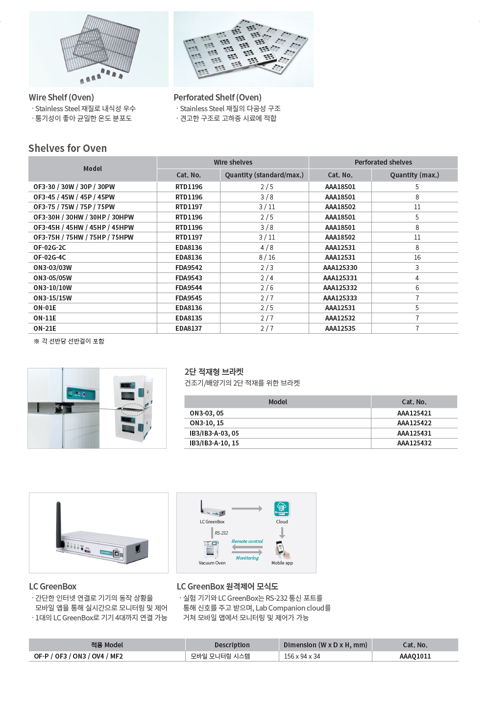 Your Lab Companion 과학 실험인의 파트너, 과학기자재의 선두주자