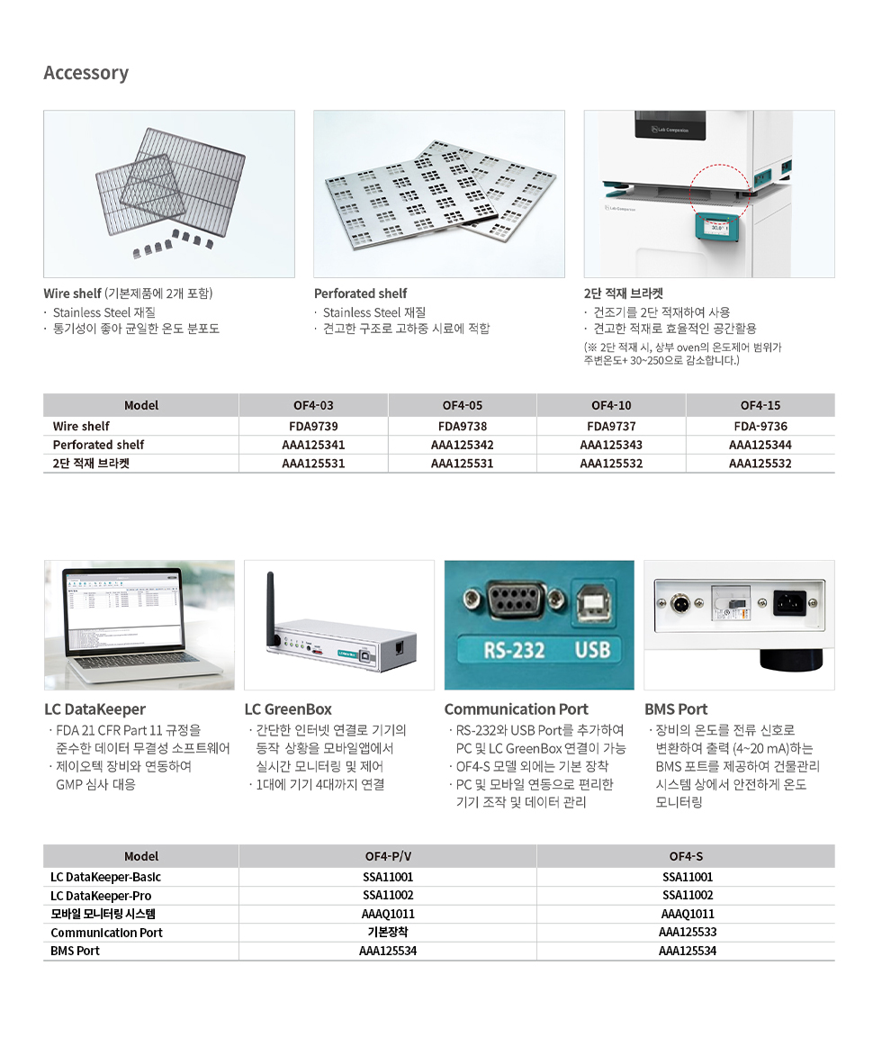 Your Lab Companion 과학 실험인의 파트너, 과학기자재의 선두주자