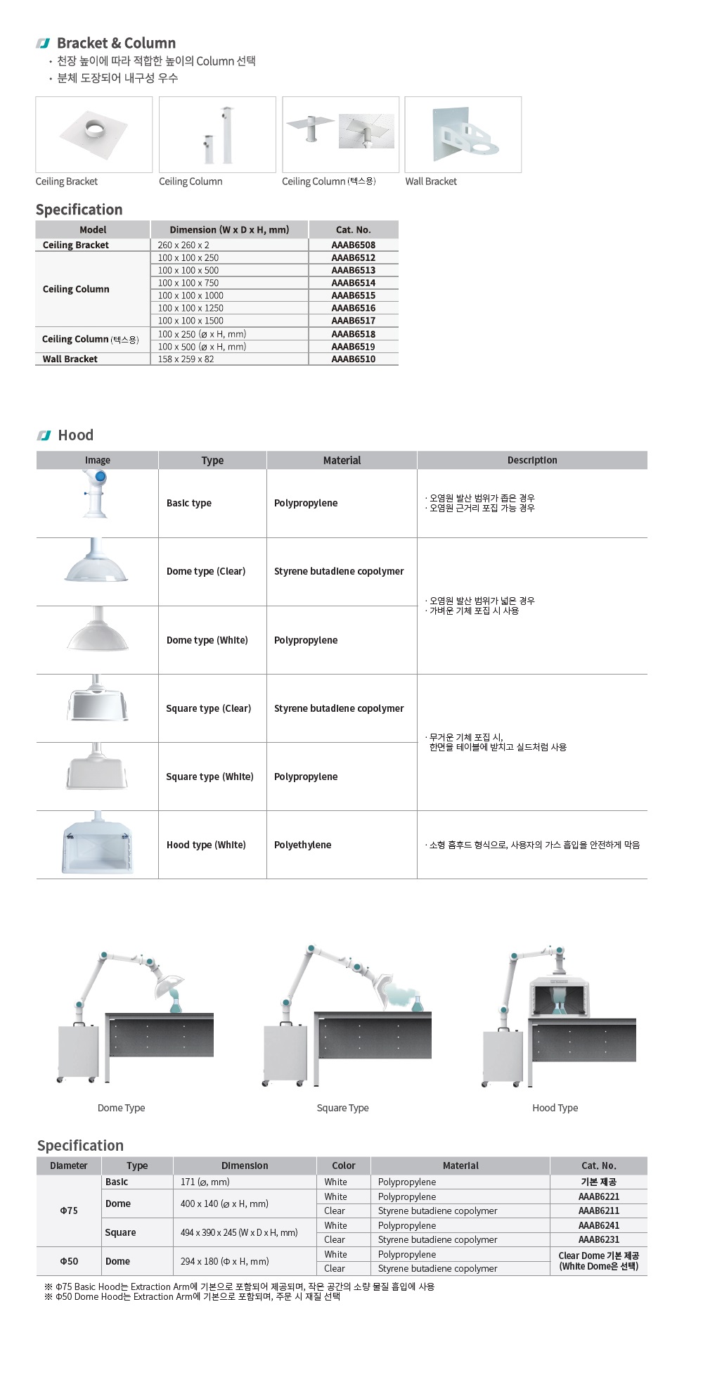 상품 상세보기 : 암후드 - Extraction Arm Hood | 제이오텍 공식 홈페이지