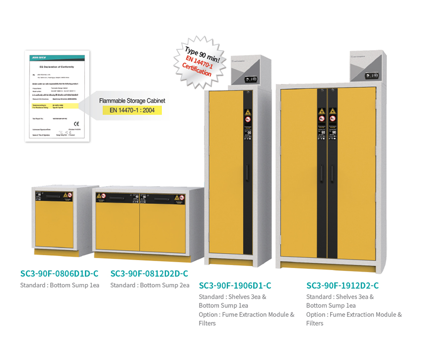 Blog | JeioTech manufacturer of Lab Companion