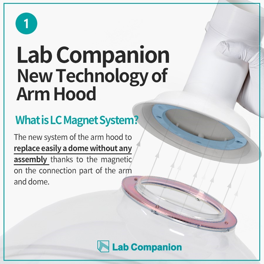 Blog | JeioTech manufacturer of Lab Companion