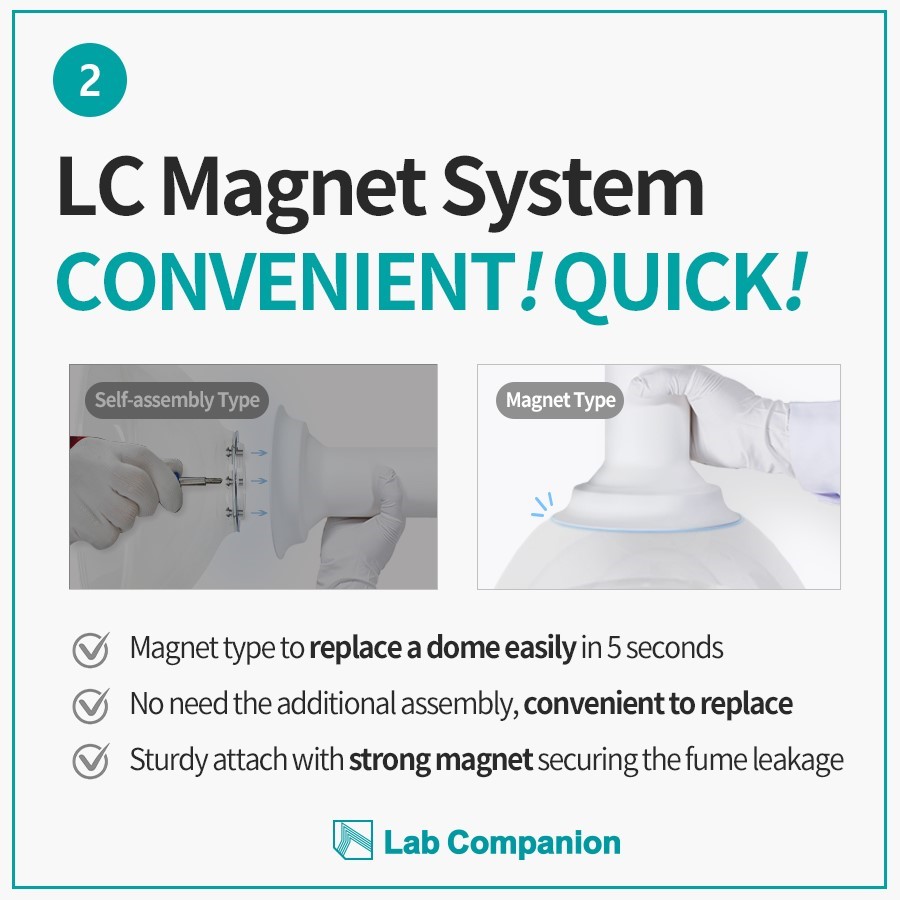 Blog | JeioTech manufacturer of Lab Companion