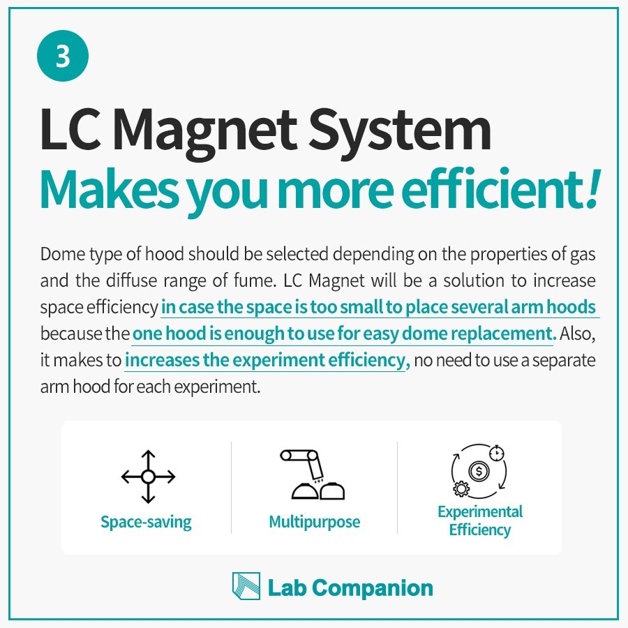 Blog | JeioTech manufacturer of Lab Companion